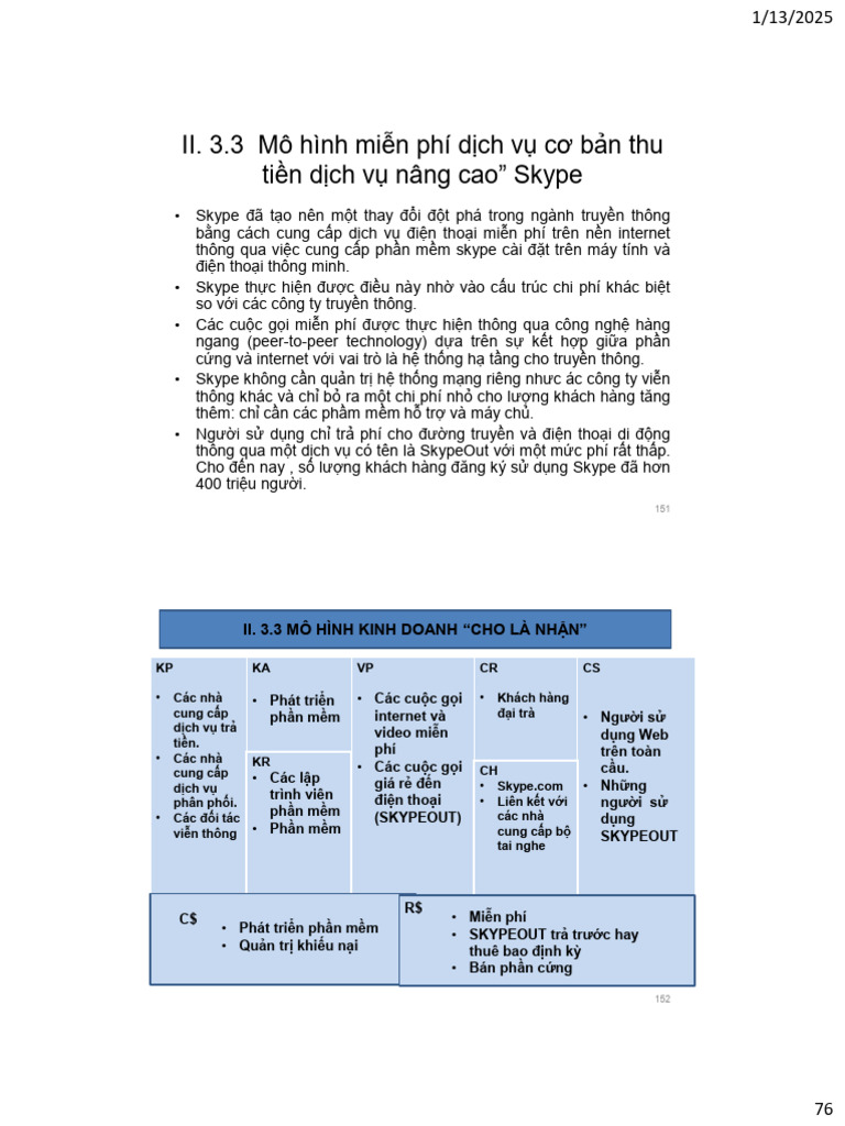 II. 3.3 Mô hình phí thu nâng cao: miễn dịch vụ cơ bản tiền dịch vụ ...