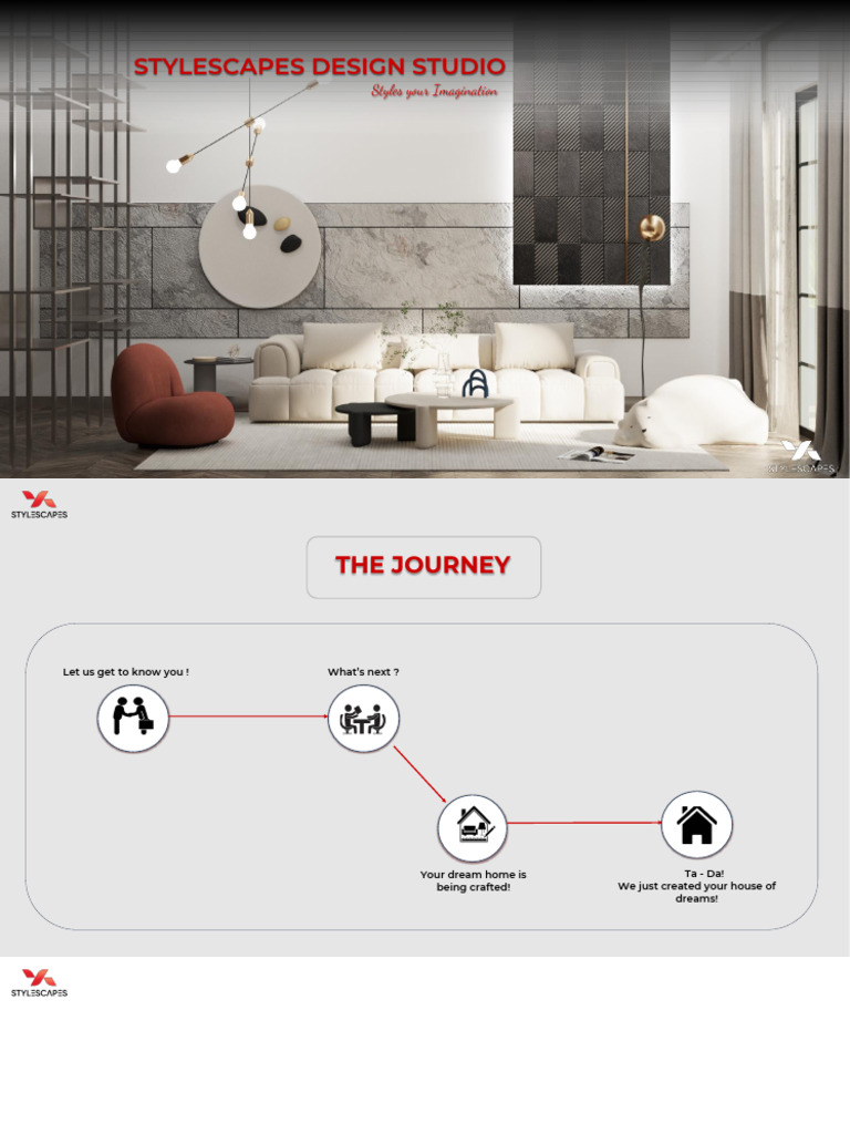 MR Ashok Final Design Presentation | PDF | Bedroom | Interior Design
