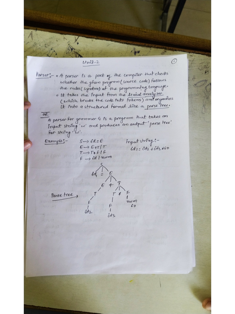 Compiler Design | PDF