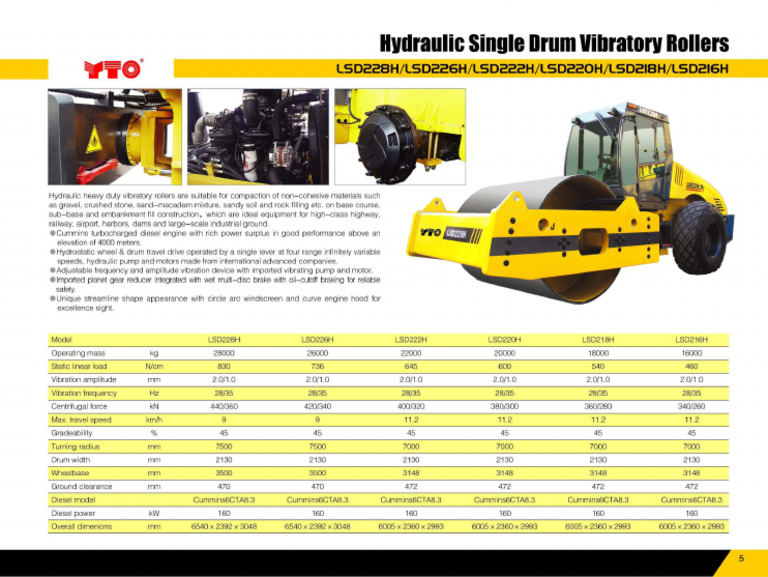 2a Hydraulic Single Drum Vibratory Rollers 2 | PDF