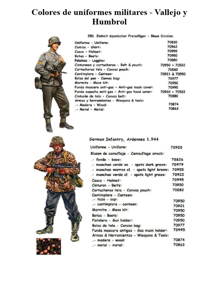 Colores Uniformes Militares | PDF