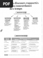 Aicha Kandicha : Légende et Folklore Marocain | PDF | Histoire