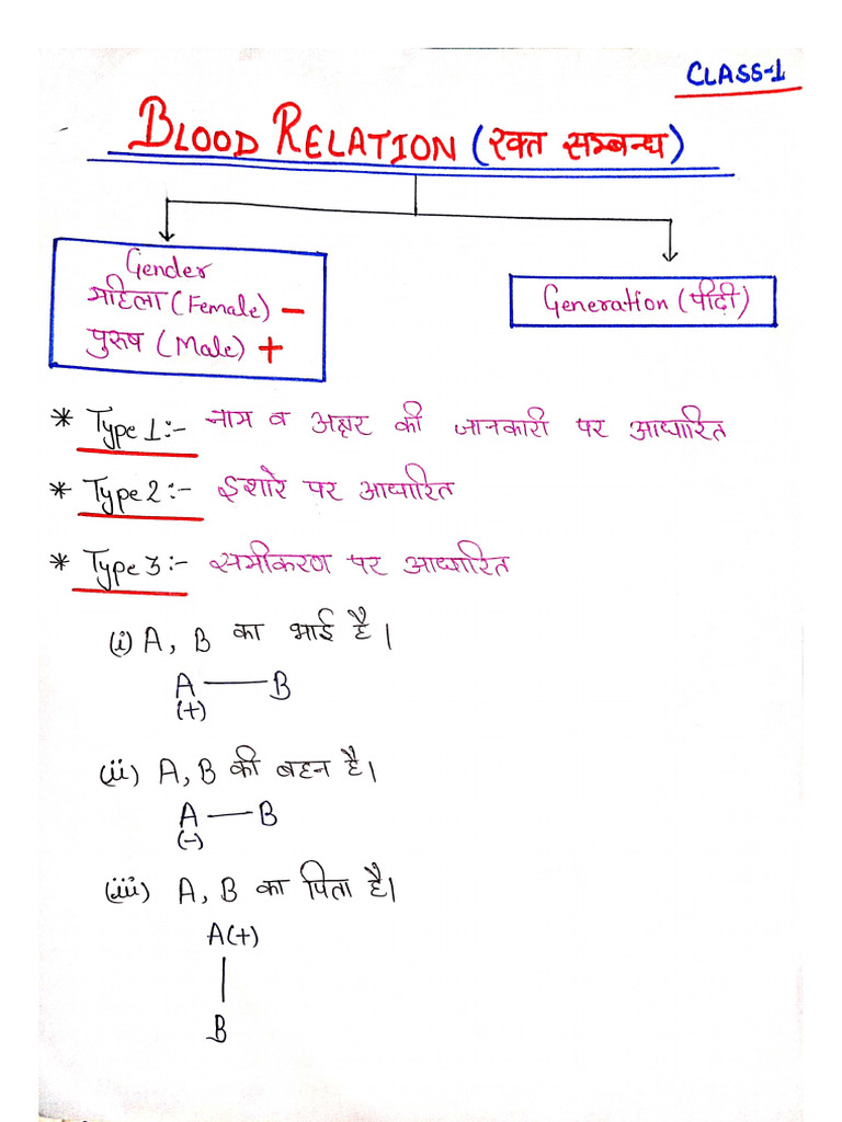 Rojgar With Ankit: Job Opportunities | PDF