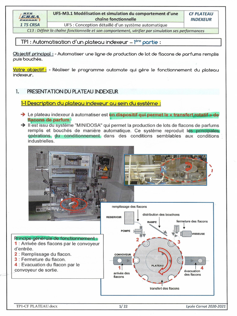 Correction TP1 | PDF