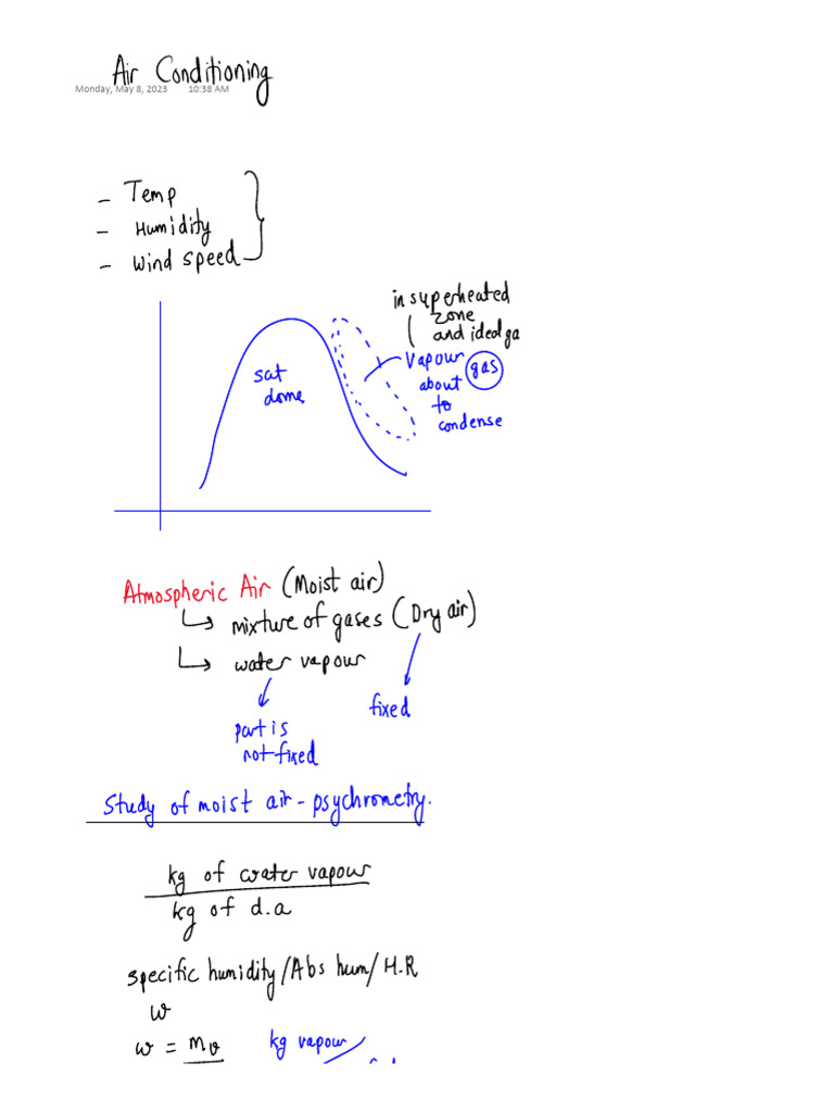 AirConditioning Exergic | PDF