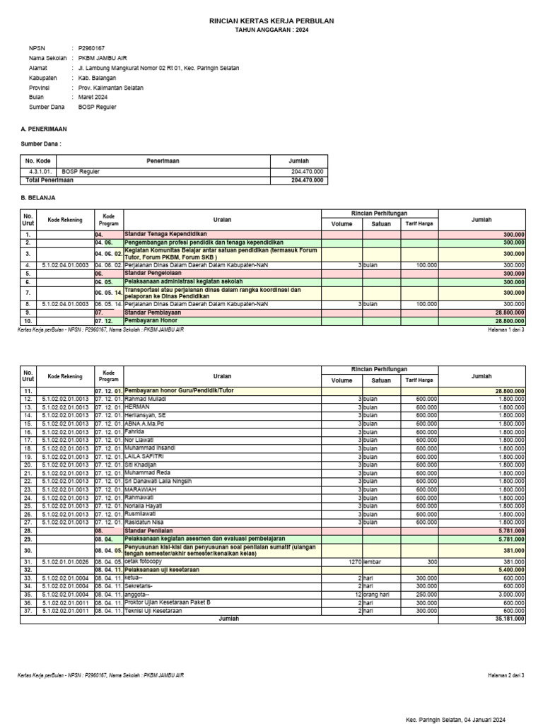 rapbs-bulan-output | PDF