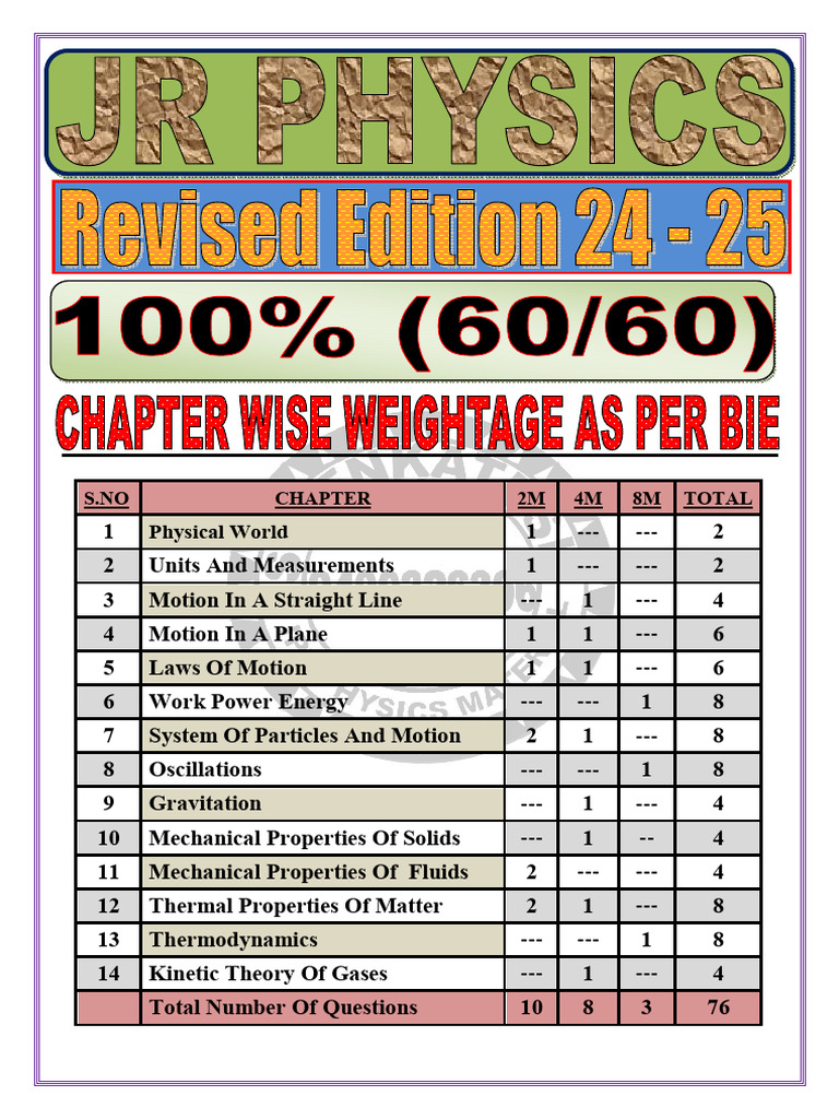 100% JR Physics | PDF | Heat | Temperature