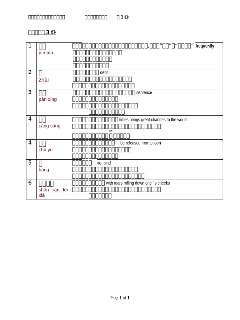 3exp Ch3 Vocab | PDF