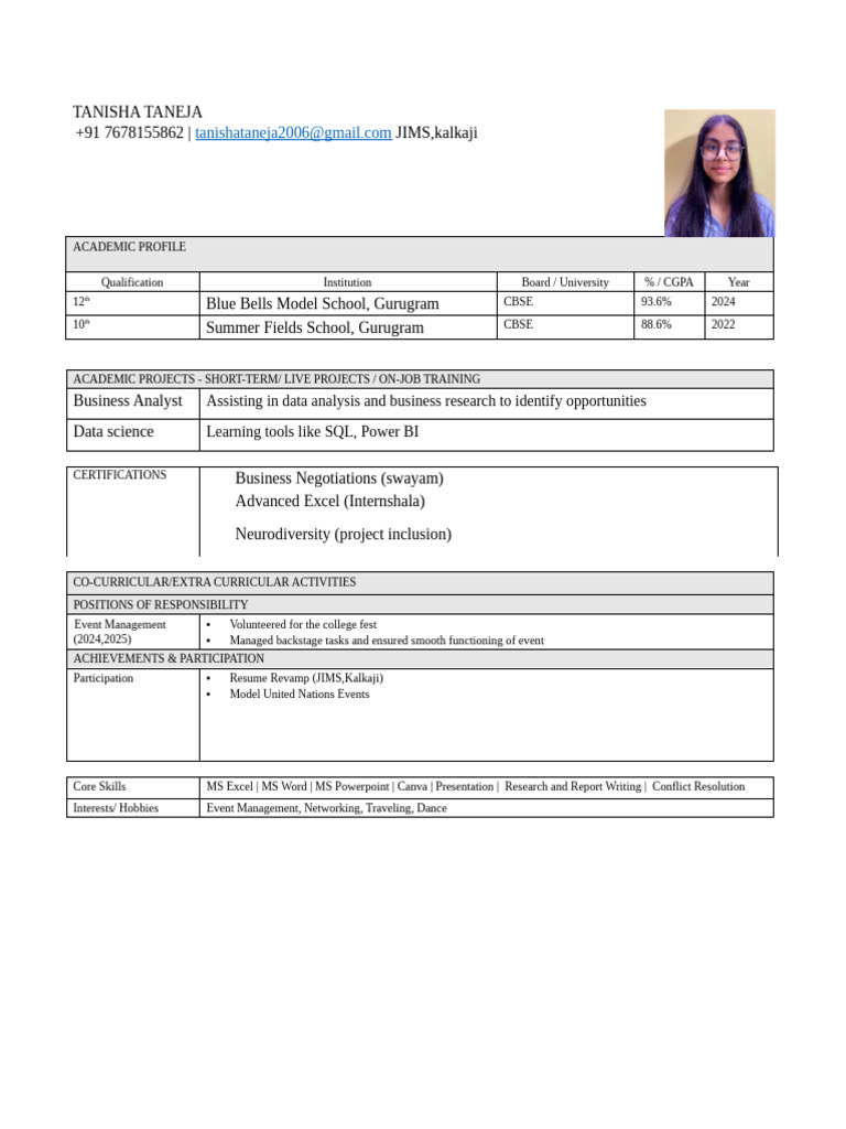 Tanisha Taneja CV | PDF