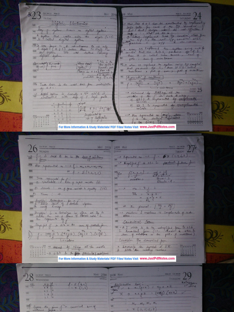 Digital Electronics Hand Written Notes Made Easy | PDF