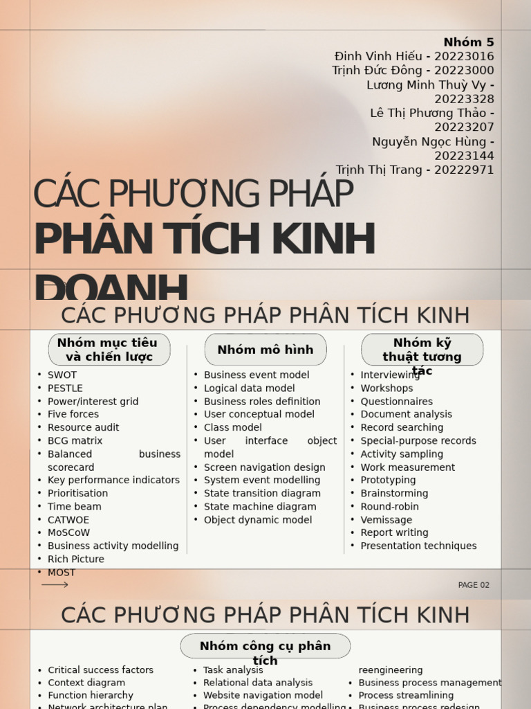 Bài-1 PTKD After | PDF