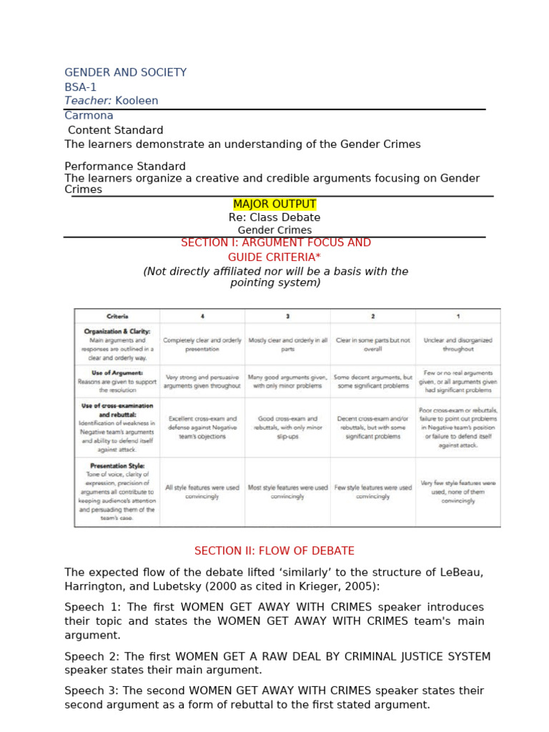 Class Debate Instructions BSA 1 | PDF