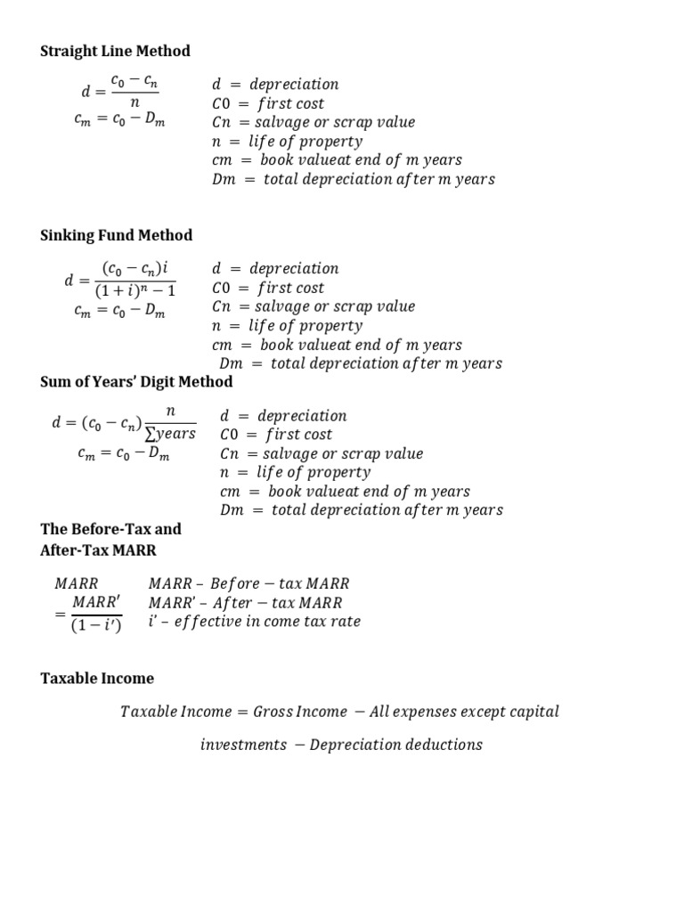 Formula Depreciation and After Annd Before Tax | PDF