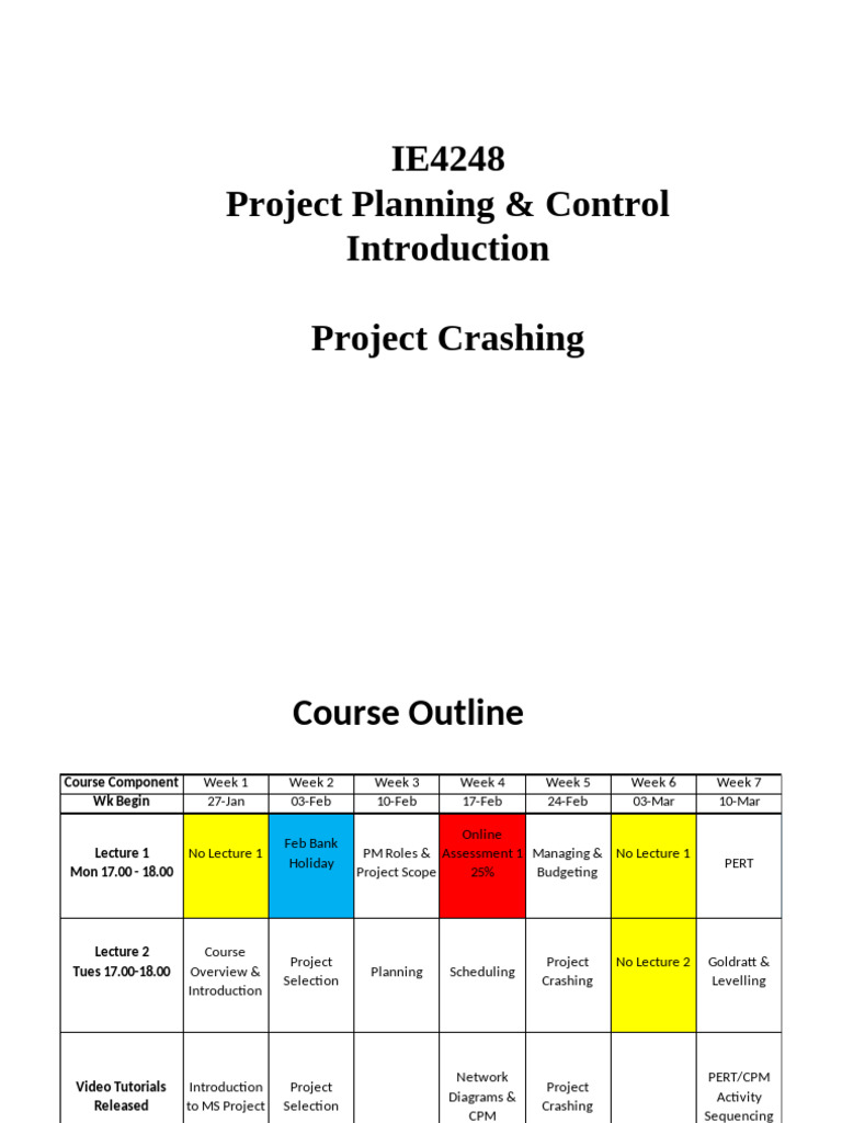 Lecture 7 - Project Crashing | PDF | Project Management | Business