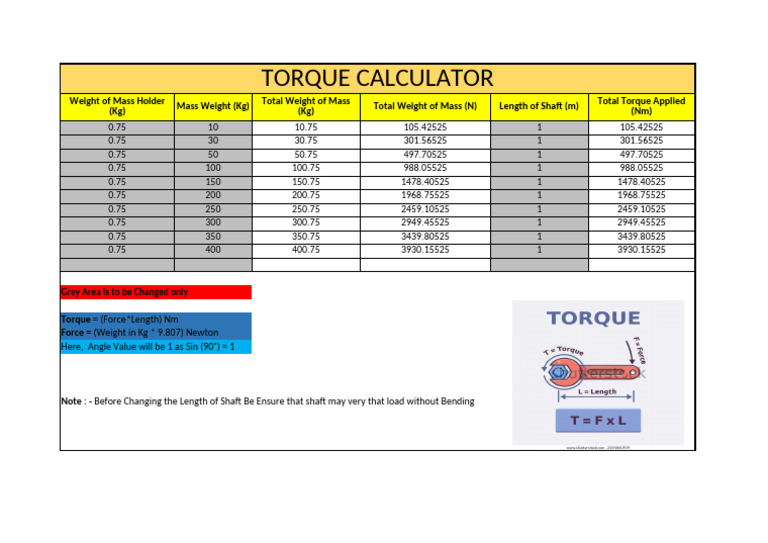 Torque Value (Master File) | PDF