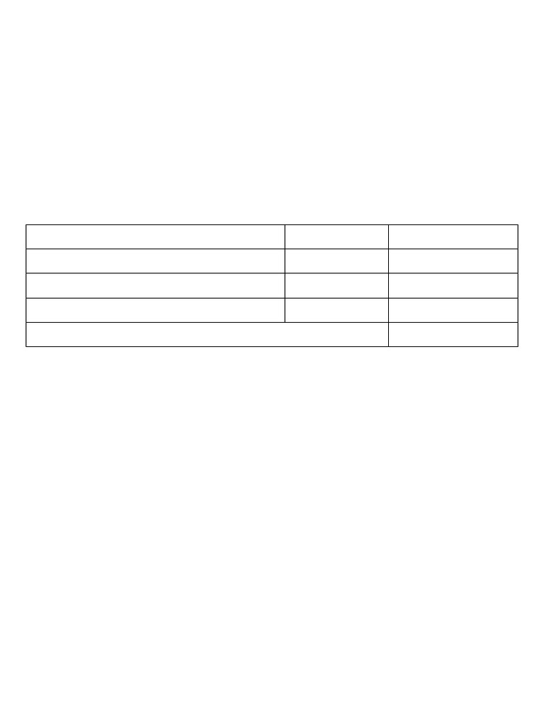 Clothing Bill 001 | PDF