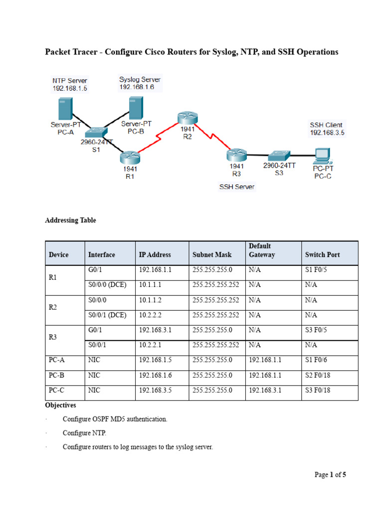 Lab Configure Cisco Router For Syslog Ntp And Ssh Pdf Secure Shell Public Key Cryptography