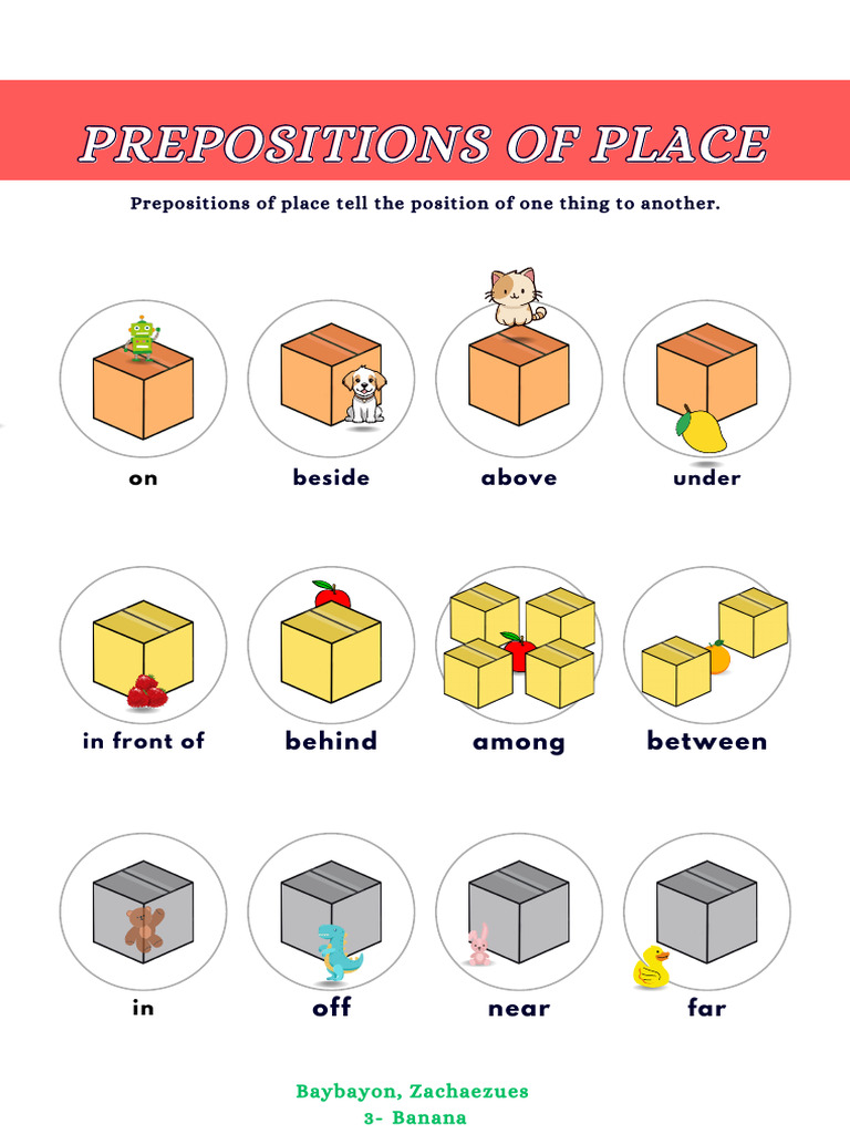 Understanding Prepositions of Place | PDF