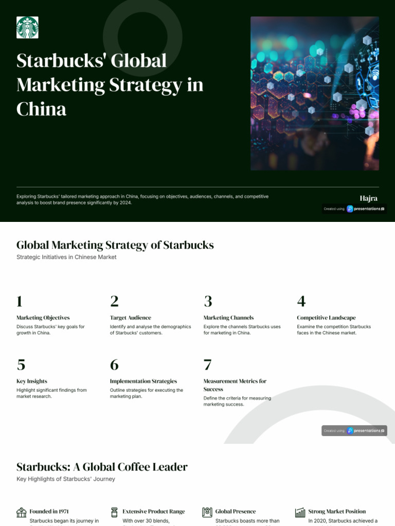 Global Marketing Strategy of Starbucks in China | PDF