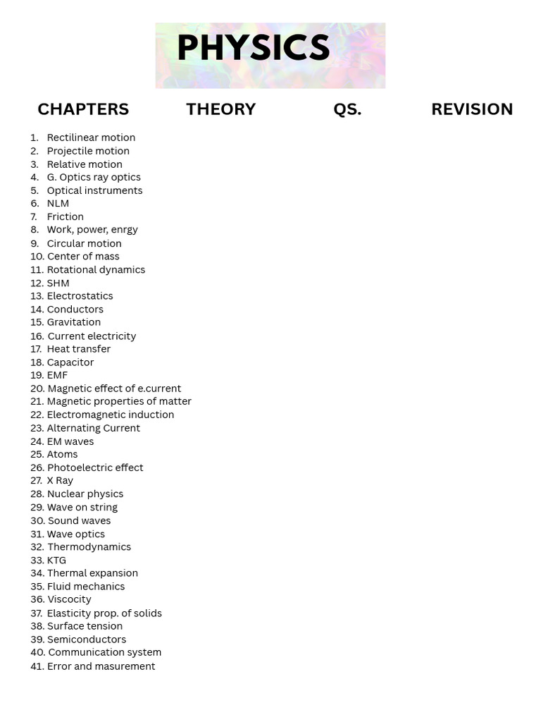 Chapters Theory Qs. Revision | PDF