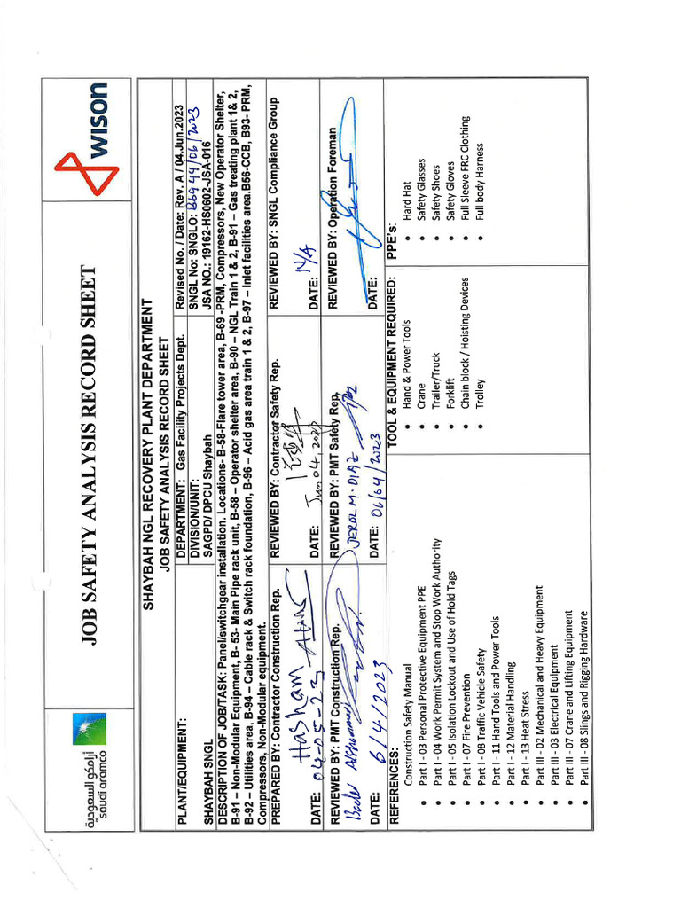 19162-HS0602-JSA-016 - Panel Switch Gear Installation | PDF