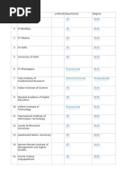 8021 AICE General Paper Paper 1 Example Candidate Responses | PDF ...