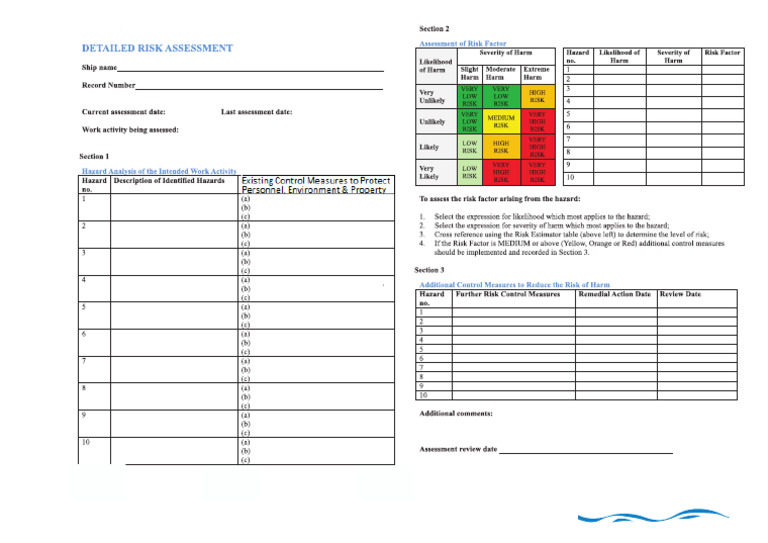 The Discharge Operation 2 | PDF