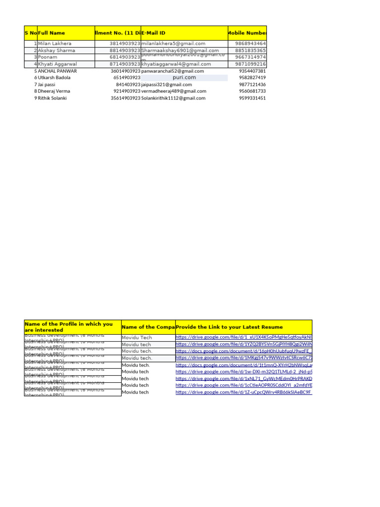 Maharaja Surajmal Institute | PDF