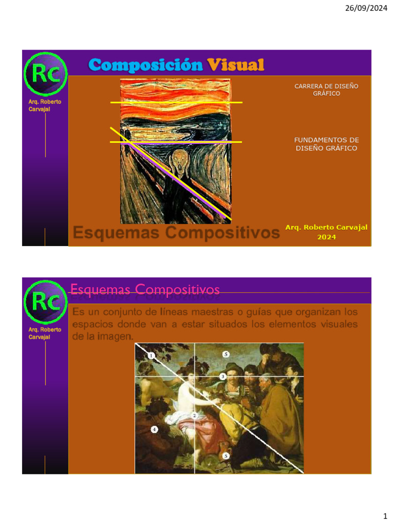 01 Esquemas Compositivos | PDF | Curva