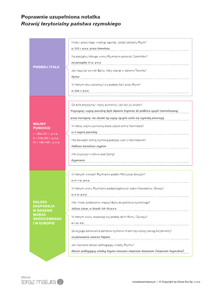 4.notatka - Rozwój Terytorialny Państwa Rzymskiego | PDF