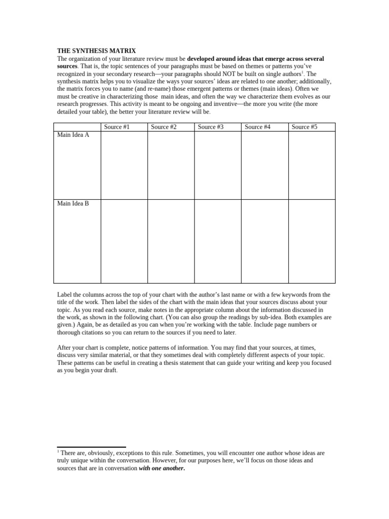 Synthesis Matrix for Literature Reviews | PDF | Plagiarism | Psychology
