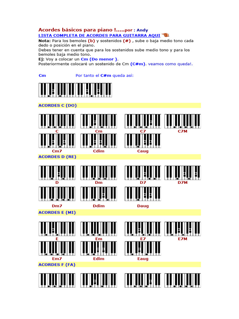 Acordes Básicos para Piano | PDF
