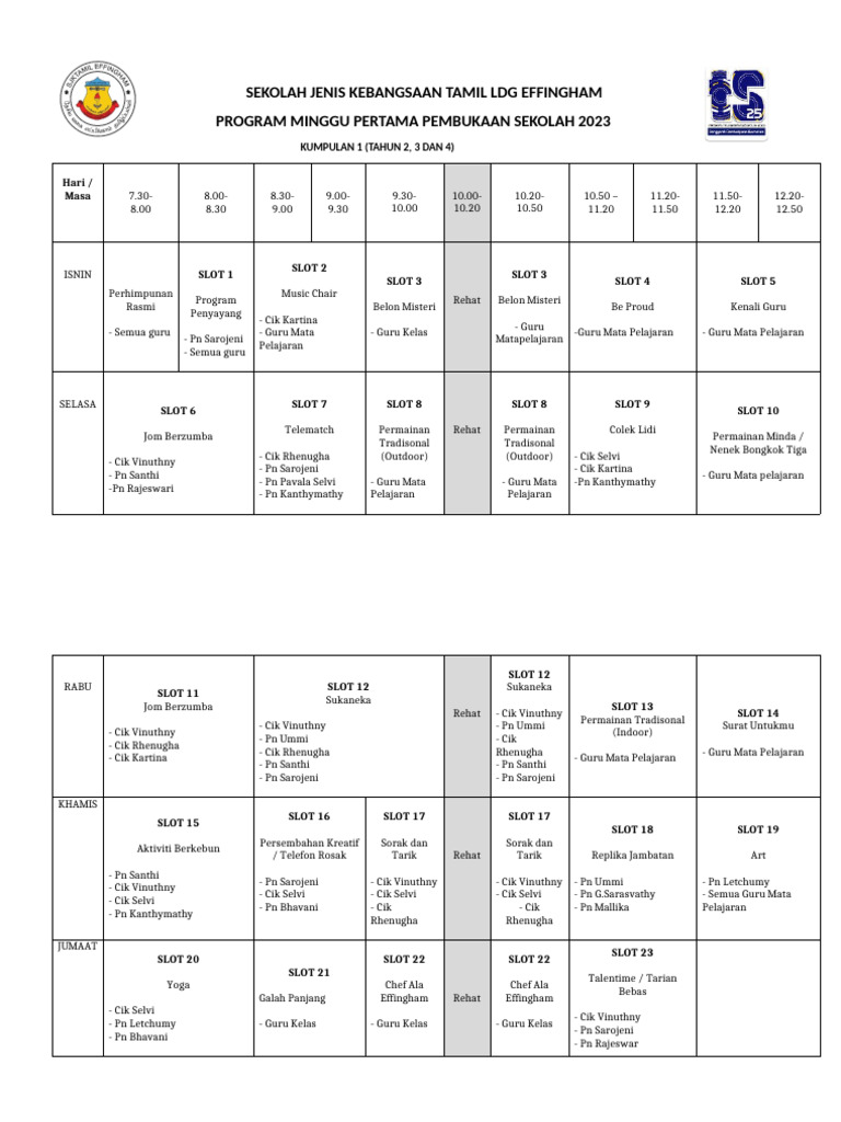 Program Kumpulan 1 | PDF