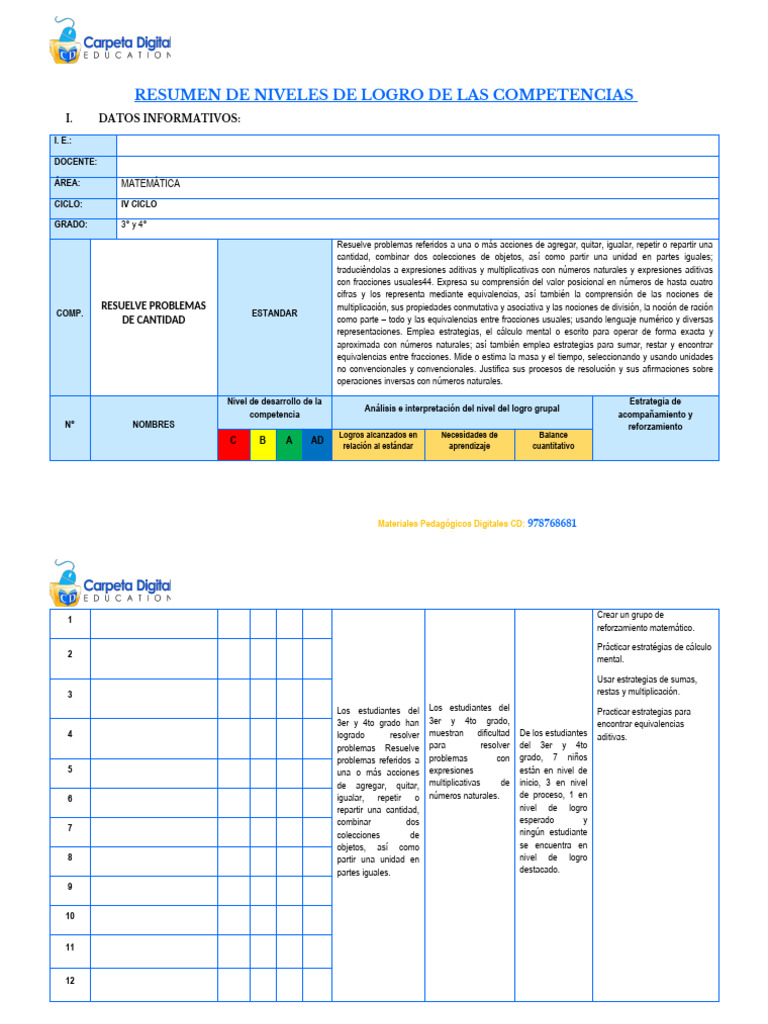 Niveles de Logro - Matematica. Iv Ciclo | PDF | Datos | Multiplicación