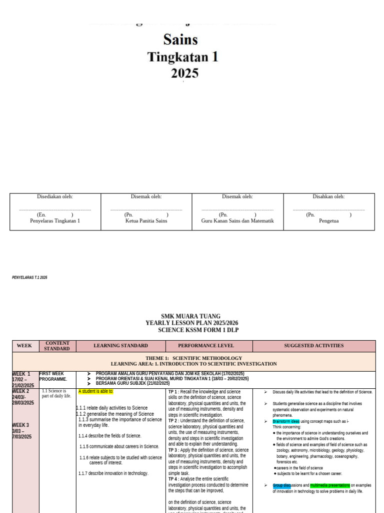 CTH RPT Sains DLP Form 1 2025 | PDF | Cell (Biology) | Menstrual Cycle