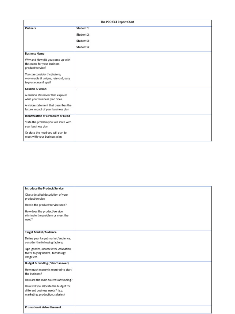 B2+ Project-The Report Chart | PDF | Advertising | Business Economics