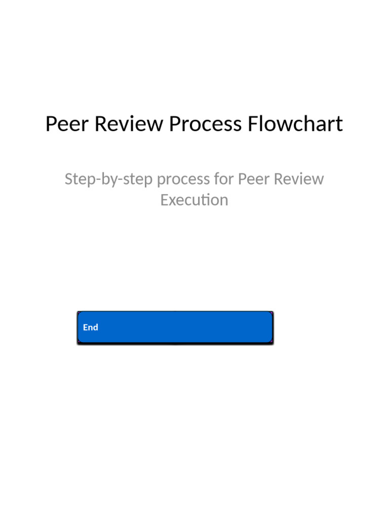 Enhanced Peer Review Flowchart | PDF