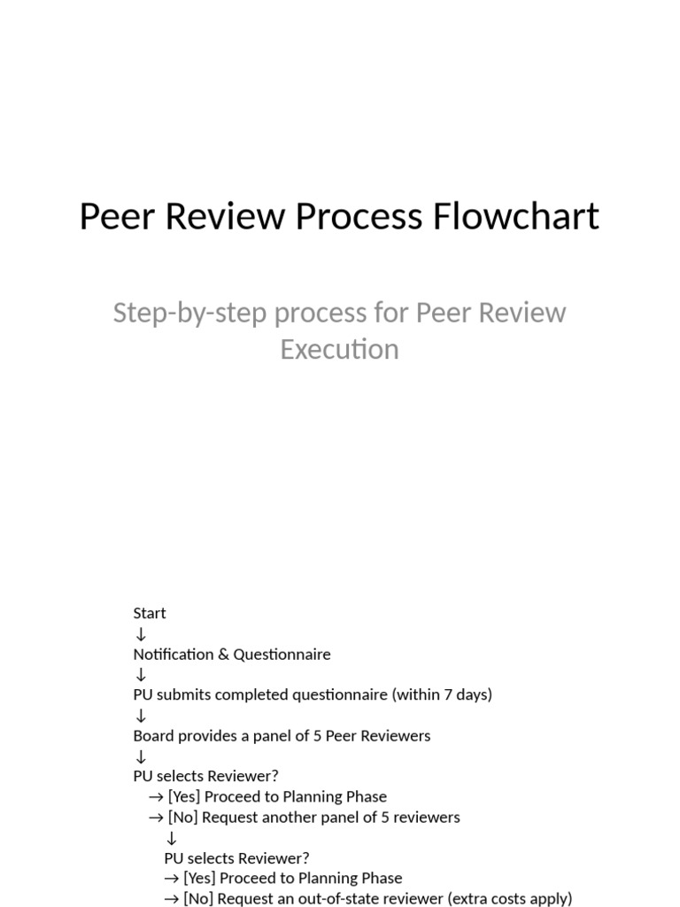 Peer Review Flowchart | PDF
