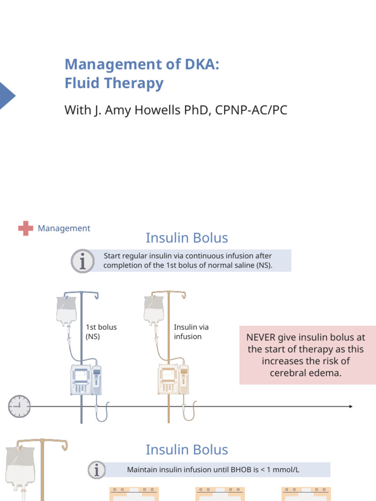 Slides Pediatric Nursing DKA-Fluid-Therapy | PDF | Saline (Medicine) | Intravenous Therapy