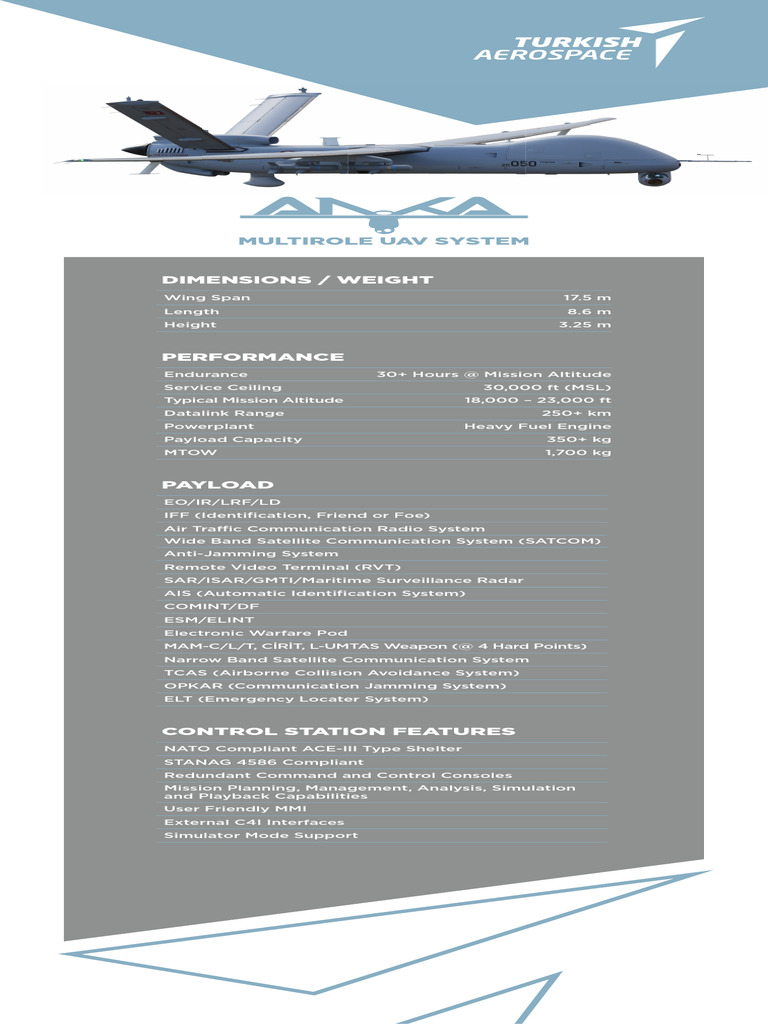 TechnicSpec EN ANKA | PDF