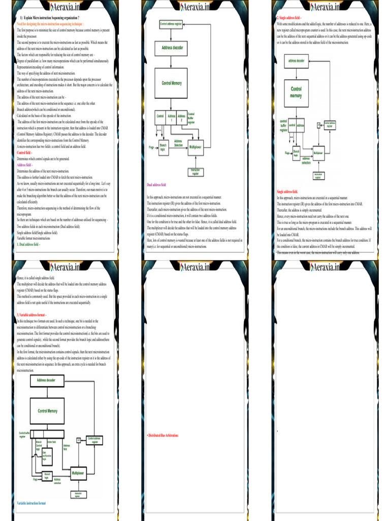 DLCA - Solved - Question Bank | PDF | Central Processing Unit | Cpu Cache