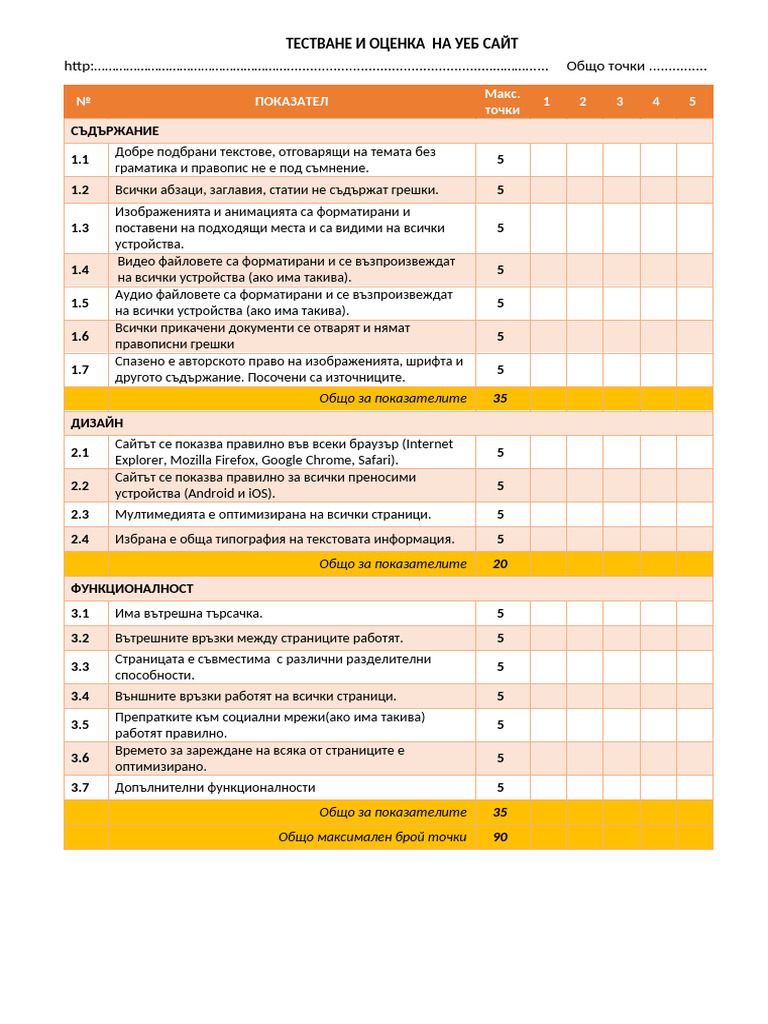 Test Evaluation | PDF