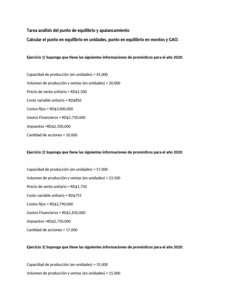 Tarea Análisis Del Punto de Equilibrio y Apalancamiento | PDF