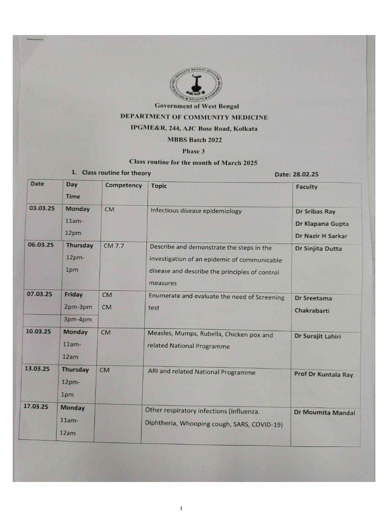 Phase - 3 - MBBS - Batch - 2022 - Class - Roster - March'25 | PDF