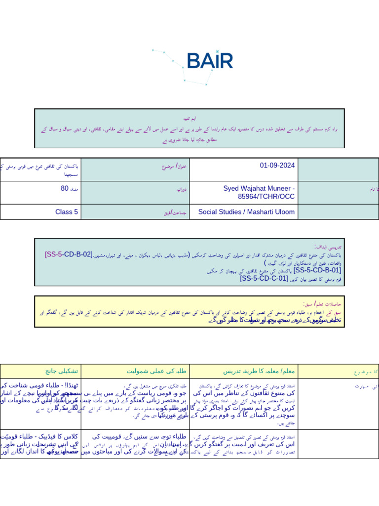 BAIR Lesson Plan - Social Studies - Masharti Uloom - Class 5 - 01-09 ...