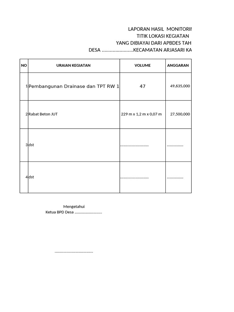 Format Monev Kinerja APBDes 2025 | PDF