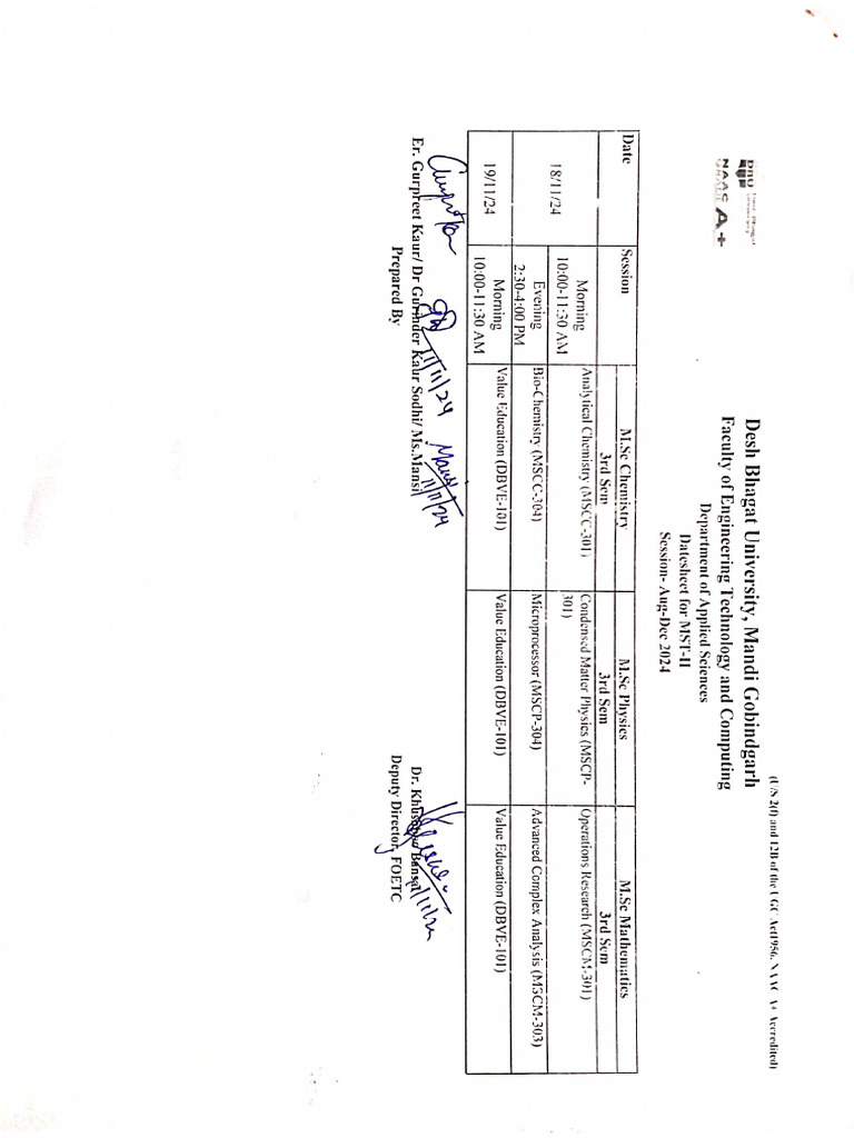 Date Sheet (MST II) | PDF