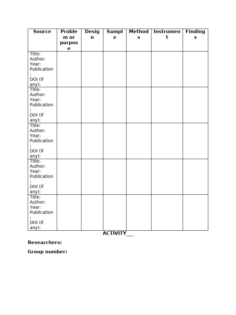 Activity Synthesis Matrix | PDF