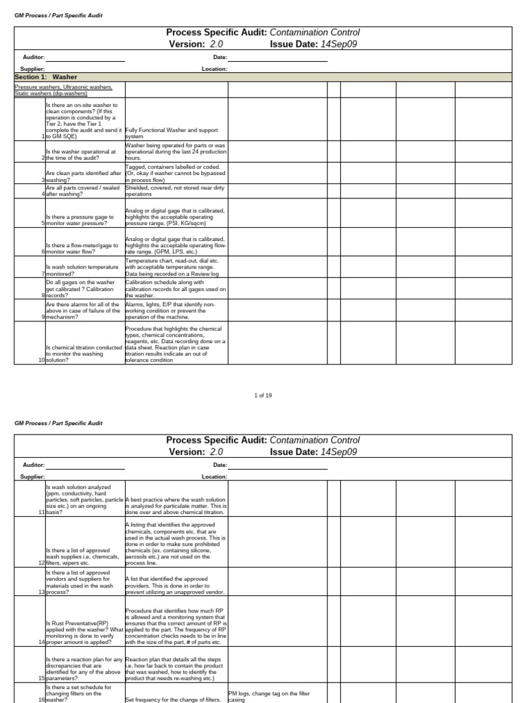 Contamination Control Audit Checklist | PDF | Particulates | Audit