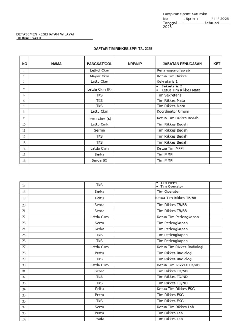 Nama Panitia Rikkes | PDF